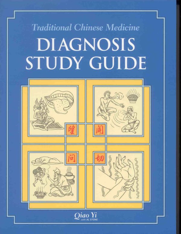 Chinese Medicine Study Guide Fundamentals – MJYUN