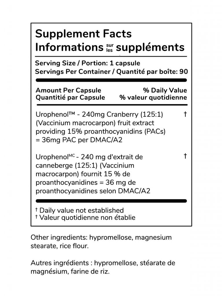 UTIVA UTI CONTROL SUPPLEMENT - SINGLE BOX